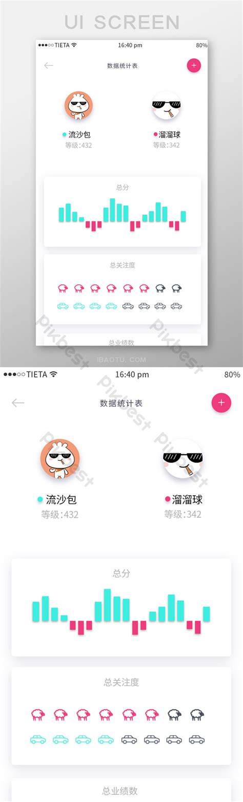 White Simple Style Data Statistics Table Comparison Ui Interface Ui White Simple Style Data Statistics Table Comparison Ui Interface Ui