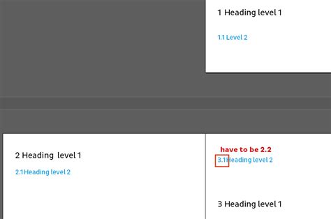 Solved Wrong Heading Numbering When Higher Level Below On Adobe