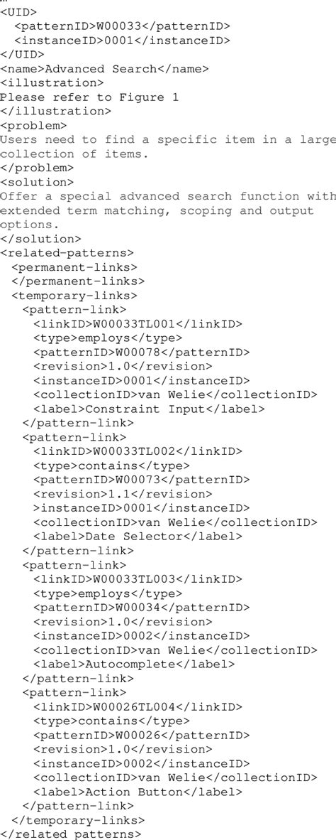 figure 4 from exploiting hci pattern collections for user interface generation semantic scholar