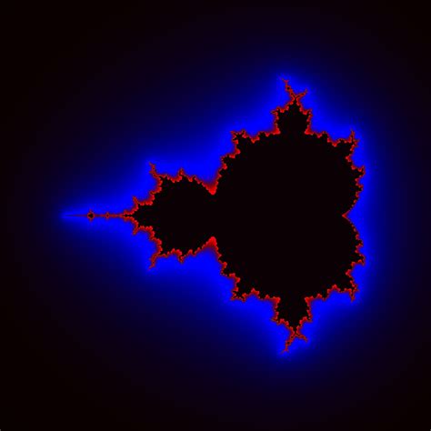 Real 🐍 Draw The Mandelbrot Set In Python — Mandelbrot Set Python