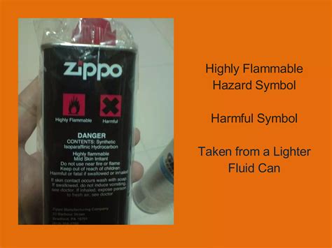 Dg Symbols Ppt