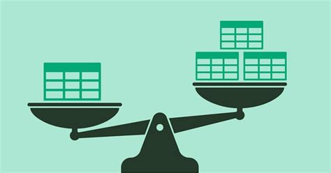 single table design for dynamodb the reality r aws