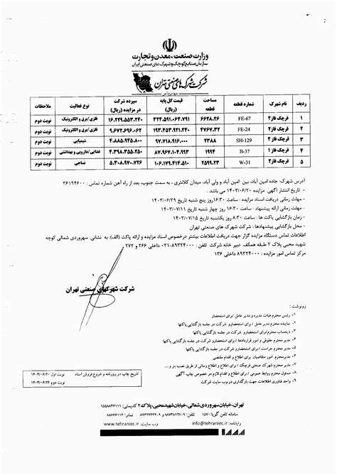 واگذاری زمین در شهرکها و نواحی صنعتی 20 شهریور 1403 شرکت شهرکهای صنعتی استان تهران