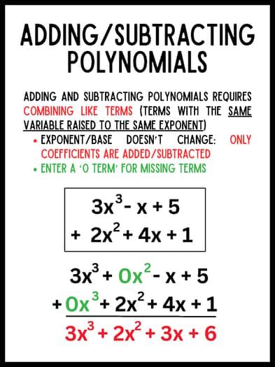 Adding Subtracting Polynomials Anchor Chart Poster By L G Tpt
