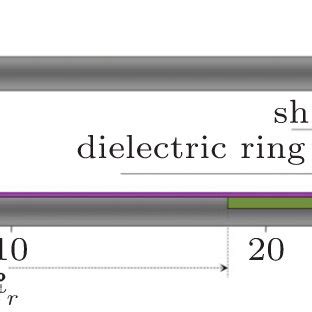 Schematic Diagram Of The Reactor Configuration Download Scientific Diagram
