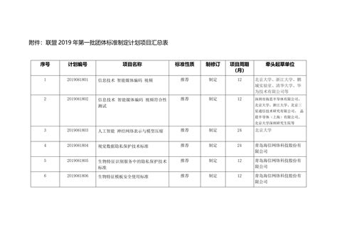 中关村视听产业技术创新联盟