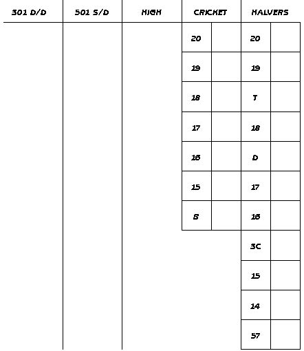 Darts Dart Games Dart Rules