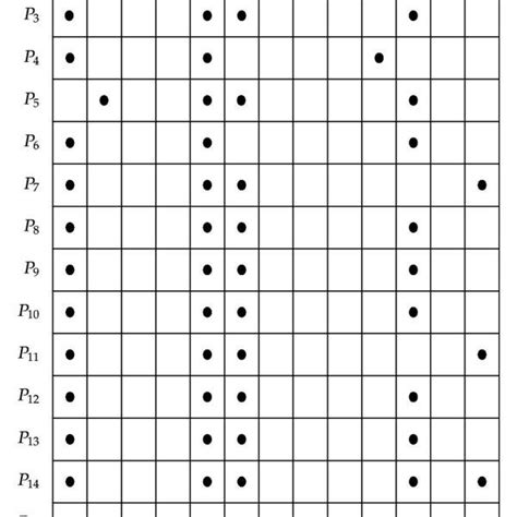 Assembly Structure Tree Of Main Shaft Component Download Scientific