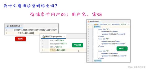 【java】【高级拓展4】特殊文件andand日志技术 Csdn博客