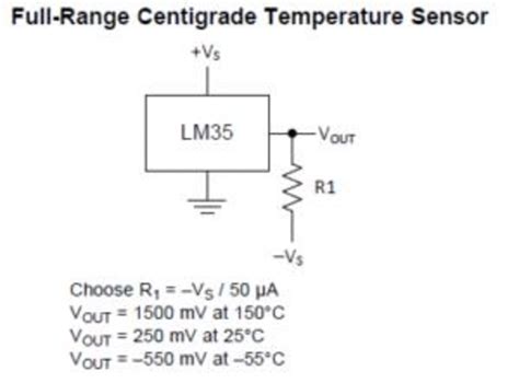 LM Sensor Output Voltage Relation With Temperature Download