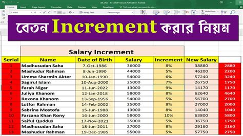 How To Calculate Salary Increment In Excel Salary Increment In Excel
