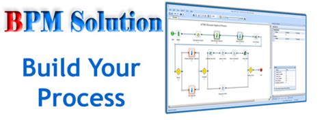 Workflow Source Code Workflow Component Workflow Designer Workflow Diagram Component Net