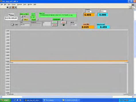 Figure A29 Screenshot Of Labview Program Used For Double Torsion Testing Download Scientific