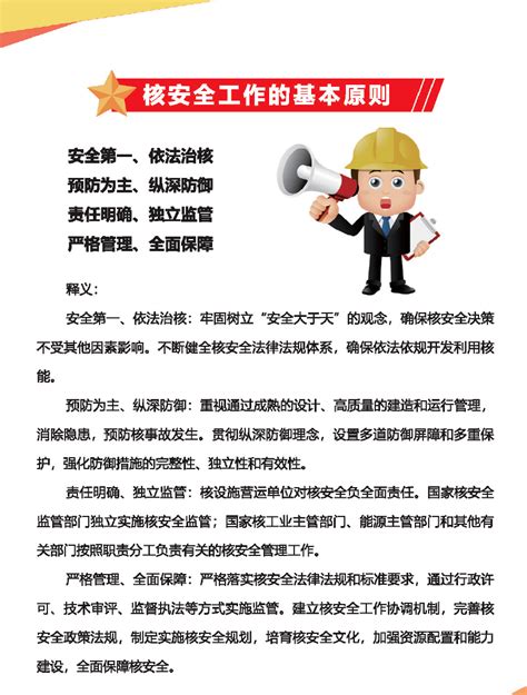 安全月丨核安全工作的基本原则王绍哲党群来源