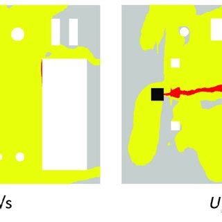 CH4 And H2S Flammability And Toxicity Limits Download Scientific Diagram