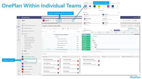 Streamlining Project Management In Microsoft Teams With Ai And Oneplan