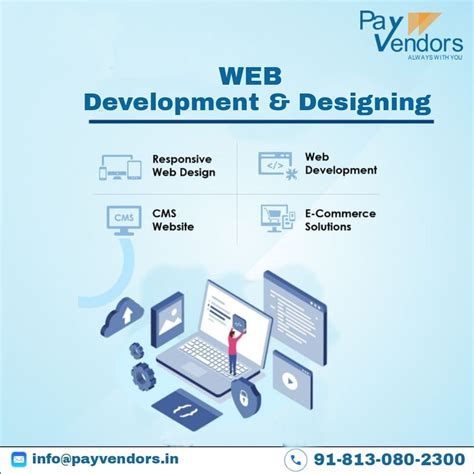 What Is Web Development Dinesh Kumar Posted On The Topic Linkedin