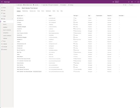 Dynamics 365 Fandscm Dataverse Integration Time Data Import Issue
