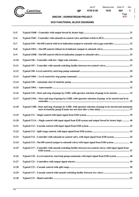 Dcs Functional Block Diagrams Standard Function Blocks Fdomf