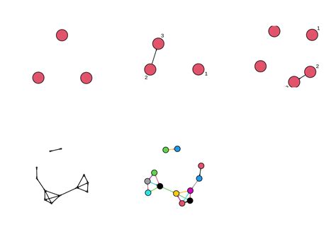 Chapter 30 Neural Network Ploting With Bp Algorithm And Without