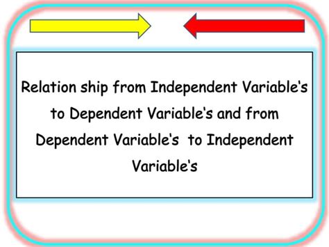 Dynamic Econometric Models By Ammara Aftab Pptx