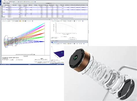 Linkedin Divine Technology Inc 페이지 🌟 광학 설계의 완성체 Ansys Zemax