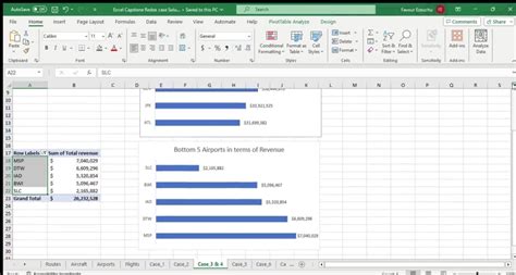 Data Analytics Data Visualization Problem Solving Upwork