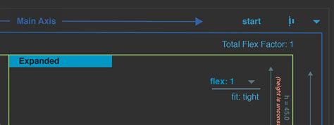 Update Layout Explorer Flex Axis Buttons With Hover State Color · Issue 2130 · Flutterdevtools