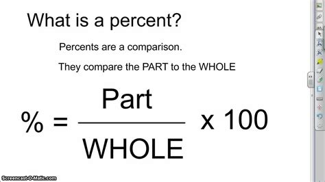 Percent Composition Definition
