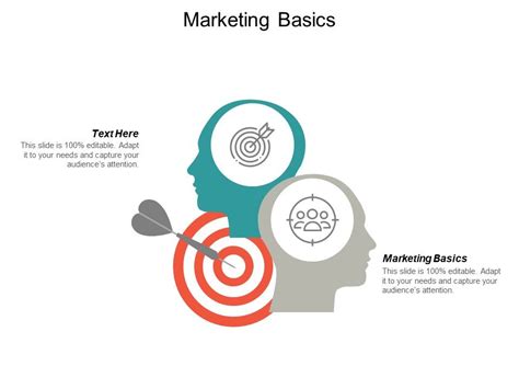 Marketing Basics Ppt Powerpoint Presentation Model Clipart Images Cpb