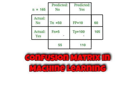 How To Find Missing Values In A Matrix Kyankruwchristensen