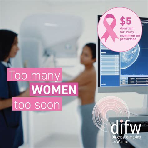 Integral Diagnostics Idx On Linkedin Idx Is Proud Of The Initiative