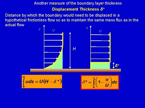 Boundary Layers Boundary Layer Approximation Viscous Effects Confined
