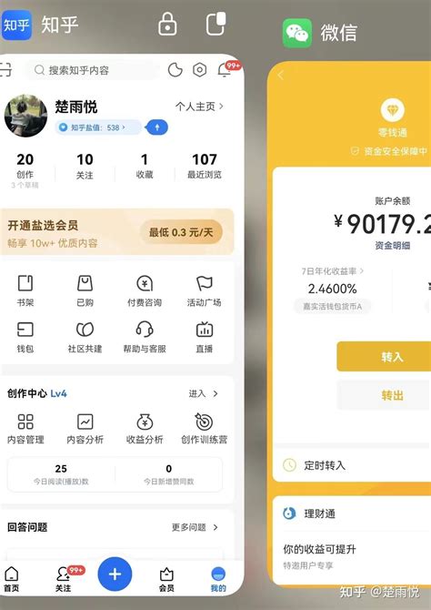 有哪些业余赚钱的途径？真实分享3种来钱最快副业，日收入不低于200！ 知乎