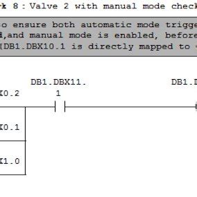 Un Commented PLC Logic Download Scientific Diagram