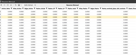 formating the header of a table onestream community