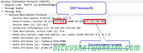 Sdp Session Description Protocol Overview Nick Vs Networking