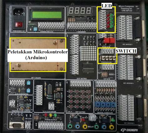 Led Dengan Arduino Mega 2560 ~ Mikroprosessor Dan Mikrokontroller