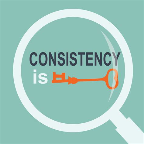 Consistency