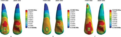 finite element analysis simulation results rectangular attachment a download scientific