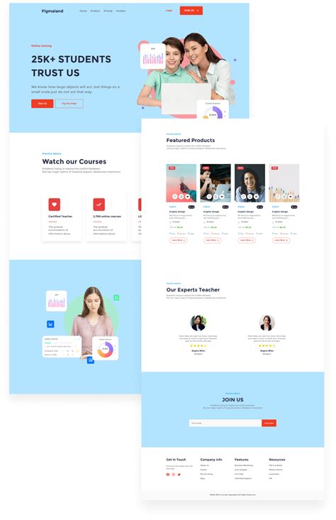 Figma Tutorial Course Landing Page Design From Figma To Html Theme Composer Plugin Captain