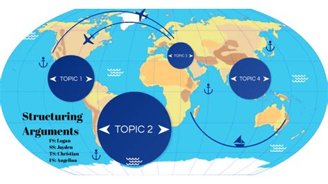 Structuring Arguments By Chris On Prezi