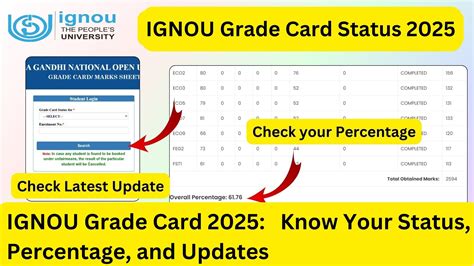 IGNOU Assignment Status Check A Complete Guide