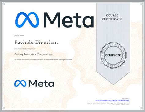 Ravindu Dinushan On Linkedin Codinginterviewprep Metacourses