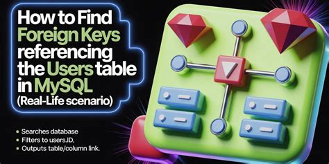 🔍 How To Find Foreign Keys Referencing The Users Table In Mysql Dev