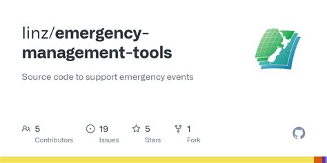 GitHub Linz Emergency Management Tools Source Code To Support Emergency Events