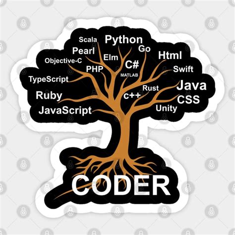 Coder Programmer Tree Coder Sticker Teepublic