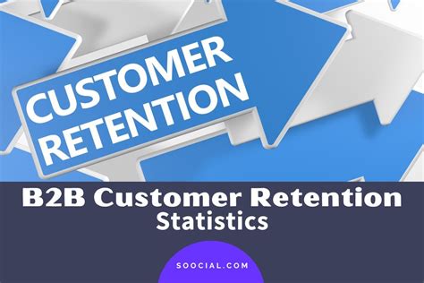 21 b2b customer retention statistics that matter soocial