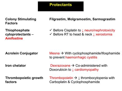 Anti Cancer Drugs I Ppt