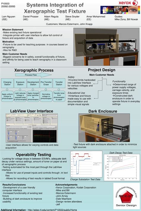 Systems Integration Of Xerographic Test Fixture Ppt Download